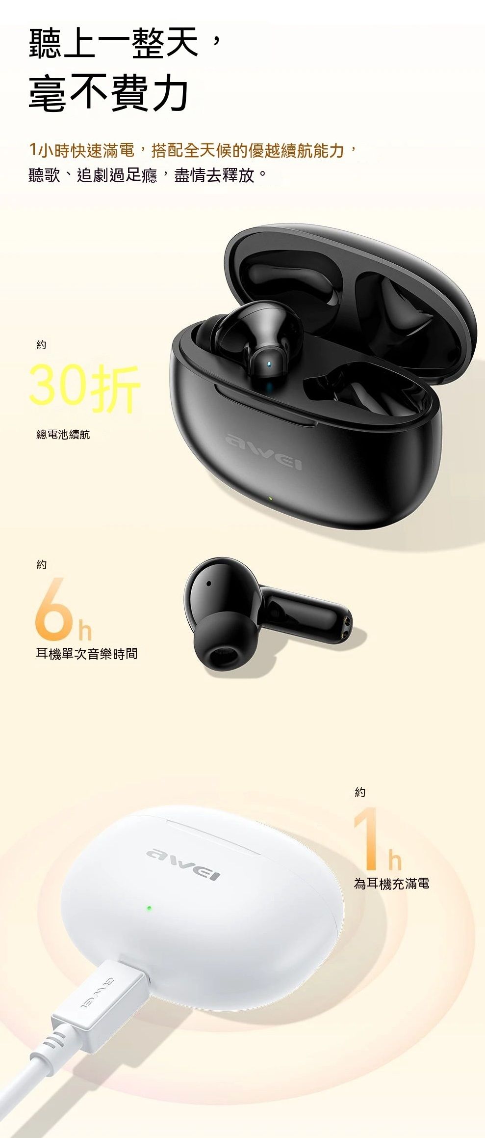 AWEI | T71 無線藍牙耳機 白色 圓潤倉體 藍牙5.3 手勢觸控 | 顏色 : 白色 | HKTVmall 香港最大網購平台