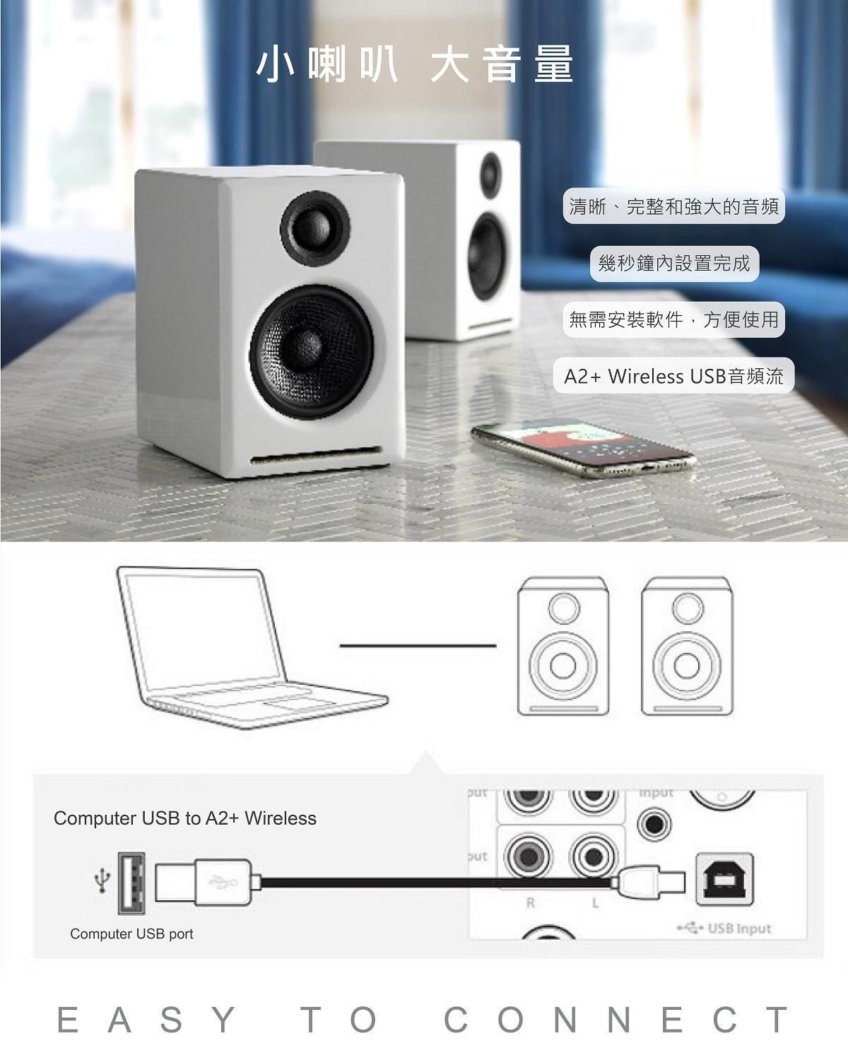 audioengine | A2+ Wireless藍牙 有源喇叭 藍色│書架音箱、AB類放大器、AptX、RCA / 3.5mm | HKTVmall 香港最大網購平台