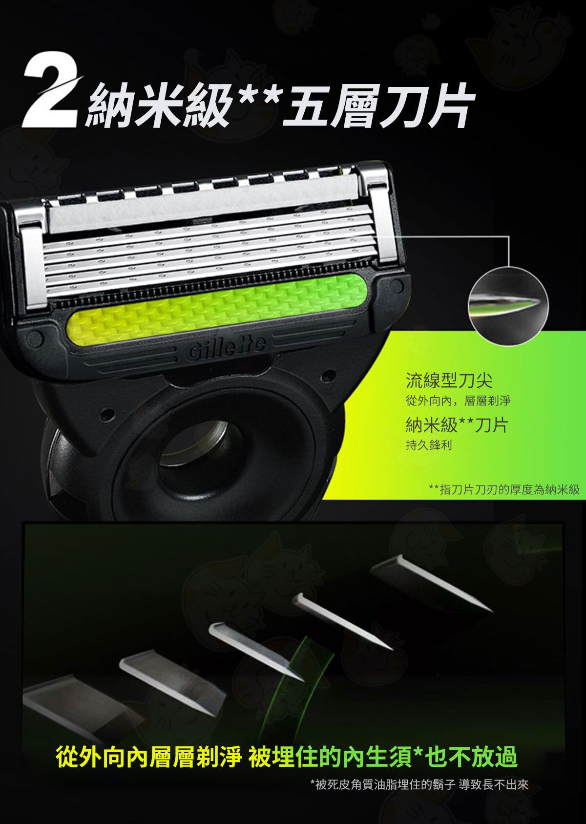 Gillette | Gillette Labs Aurora Series Razor Blade Refills, 4-Pack ...