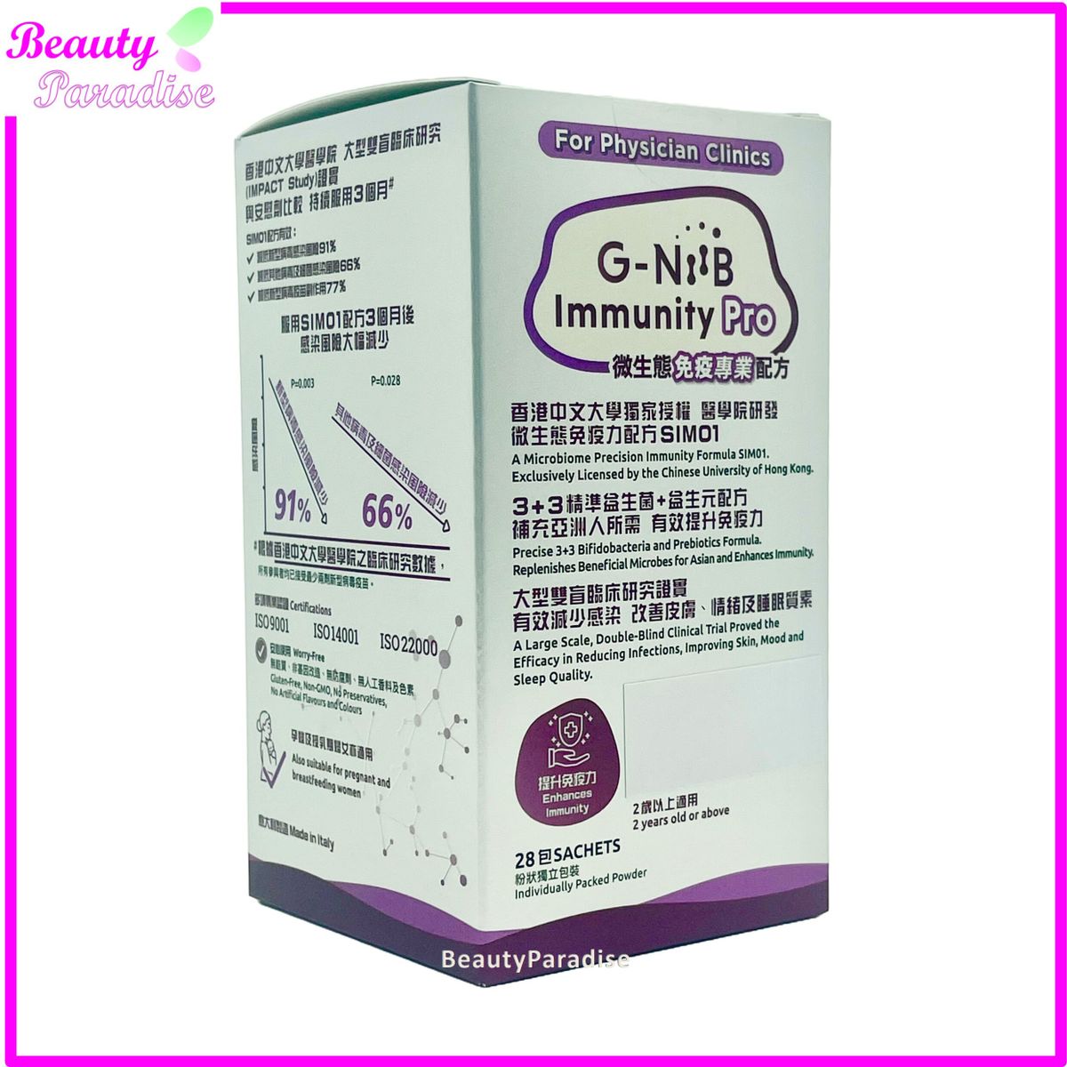 G-NiiB | Immunity PRO 微生態免疫專業配方益生菌 28小包 此日期前最佳:2025年09月04日 | HKTVmall ...