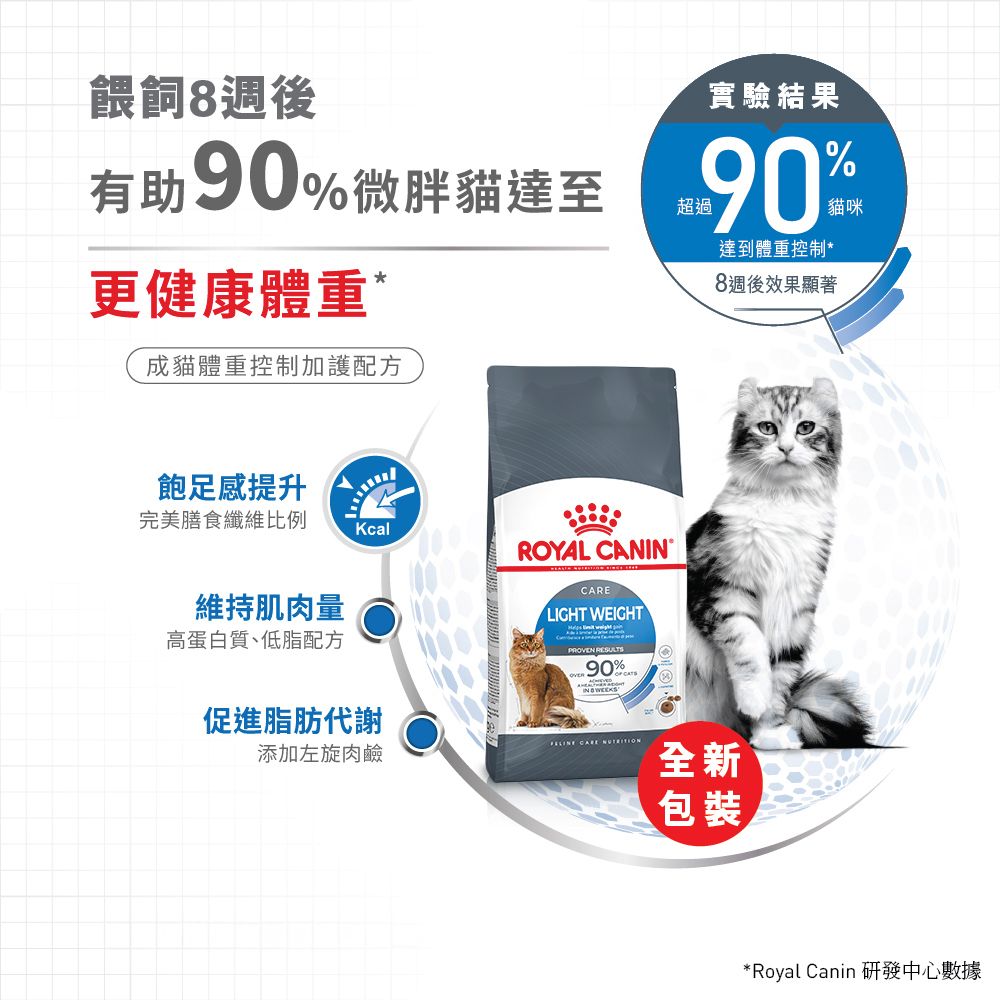 皇家 | FCN 成貓 體重控制 加護配方 (3kg) 減肥 貓糧 ROYAL CANIN | HKTVmall 香港最大網購平台