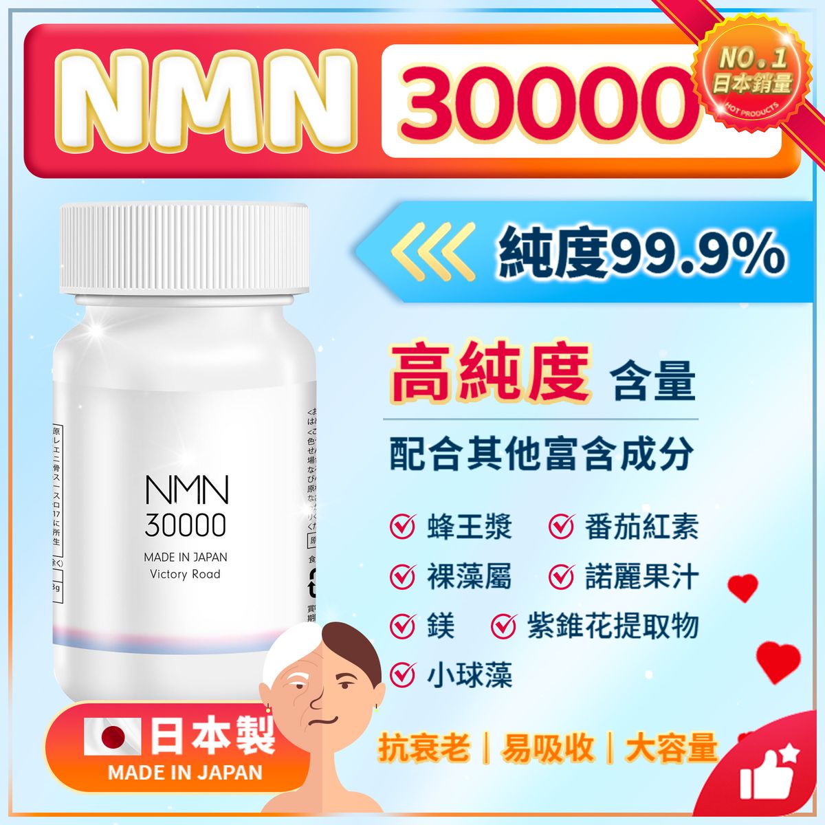 Victory Road | NMN 30000 日本製造 GMP 認證工廠 抗衰老逆齡補充劑 NAD+ 30000mg 150粒 （每粒含 ...