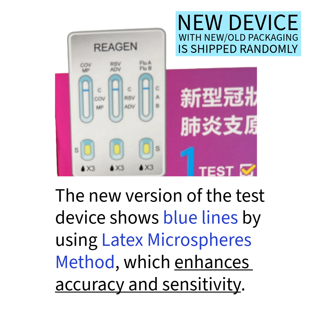 Reagen | K-clean 6-in-1 Antigen Rapid Test Kit 5 packs | HKTVmall The ...