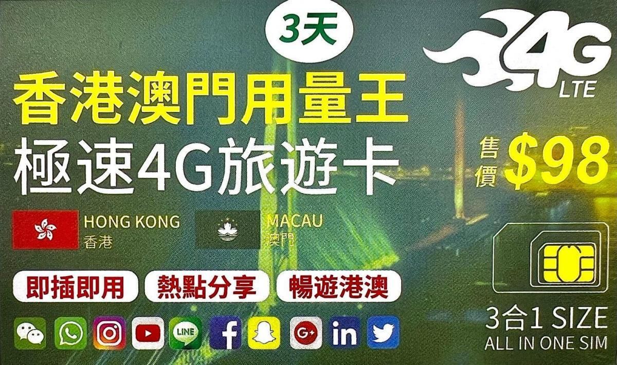CSL | 【澳門, 香港】3日 用量王 5G/4G 無限上網數據卡 (每日1GB高速數據、其後任用) [H20A179] | HKTVmall 香港最大網購平台