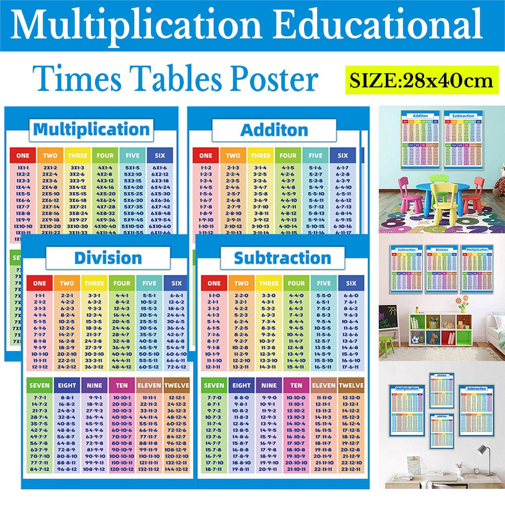 ALPHASTAR SUPERMALL | Addition PVC Educational Times Tables Maths ...