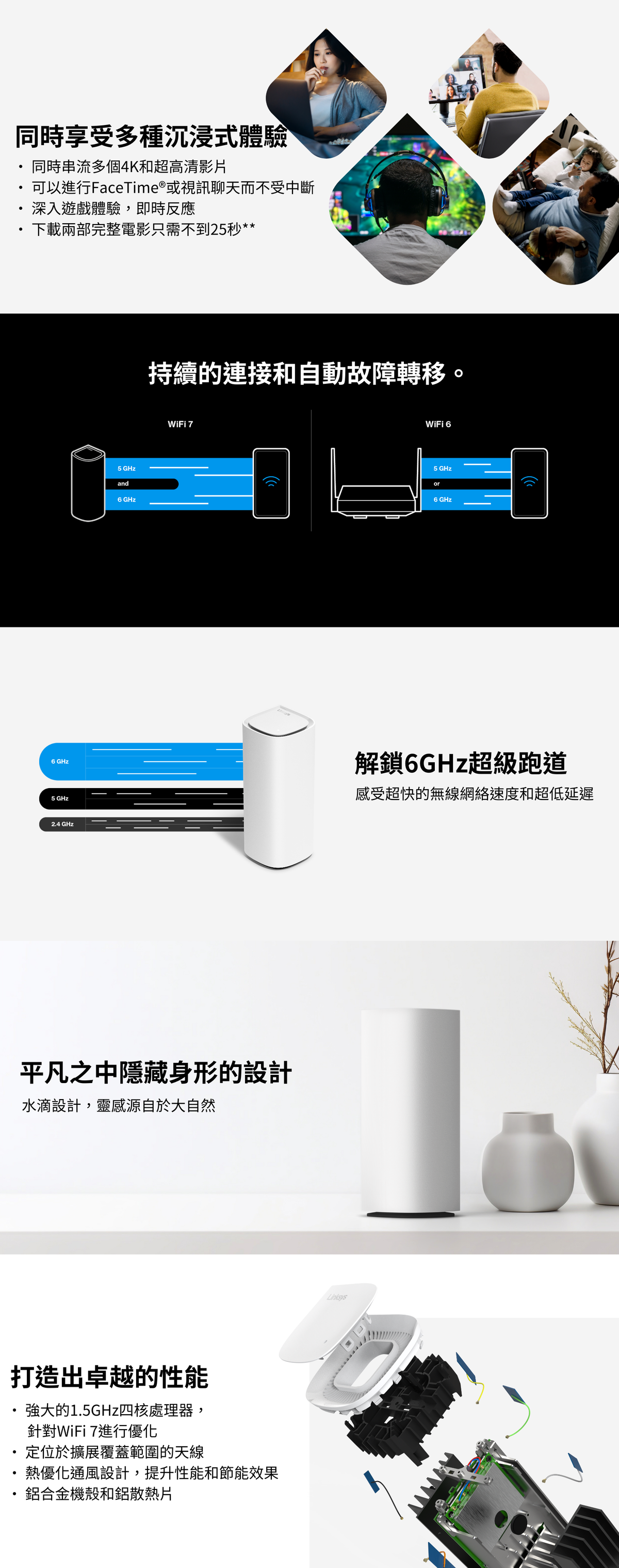 LINKSYS | Velop Pro 7 MBE7001 WiFi 7 Tri-Band BE11000 Cognitive Mesh ...
