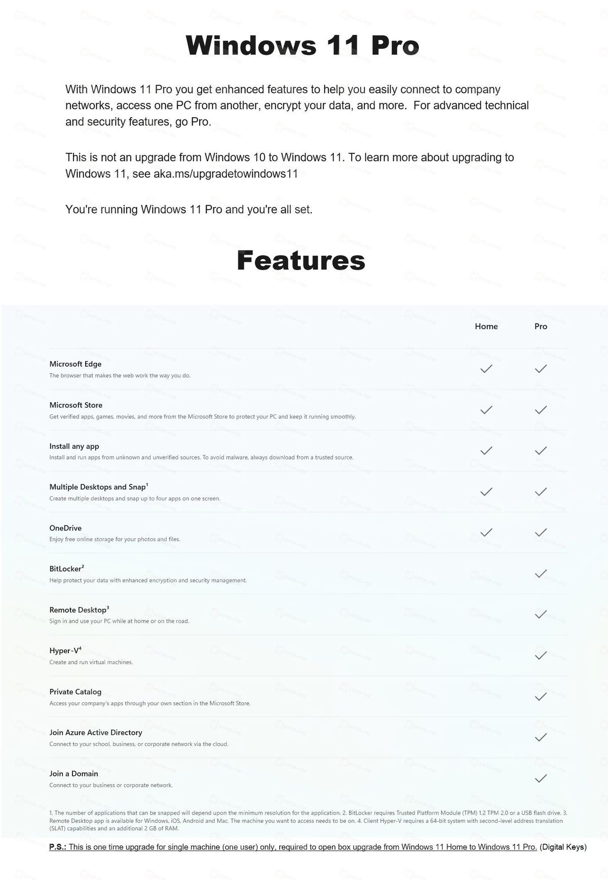 Microsoft | Windows 11 Pro Upgrade License | HKTVmall The Largest HK ...