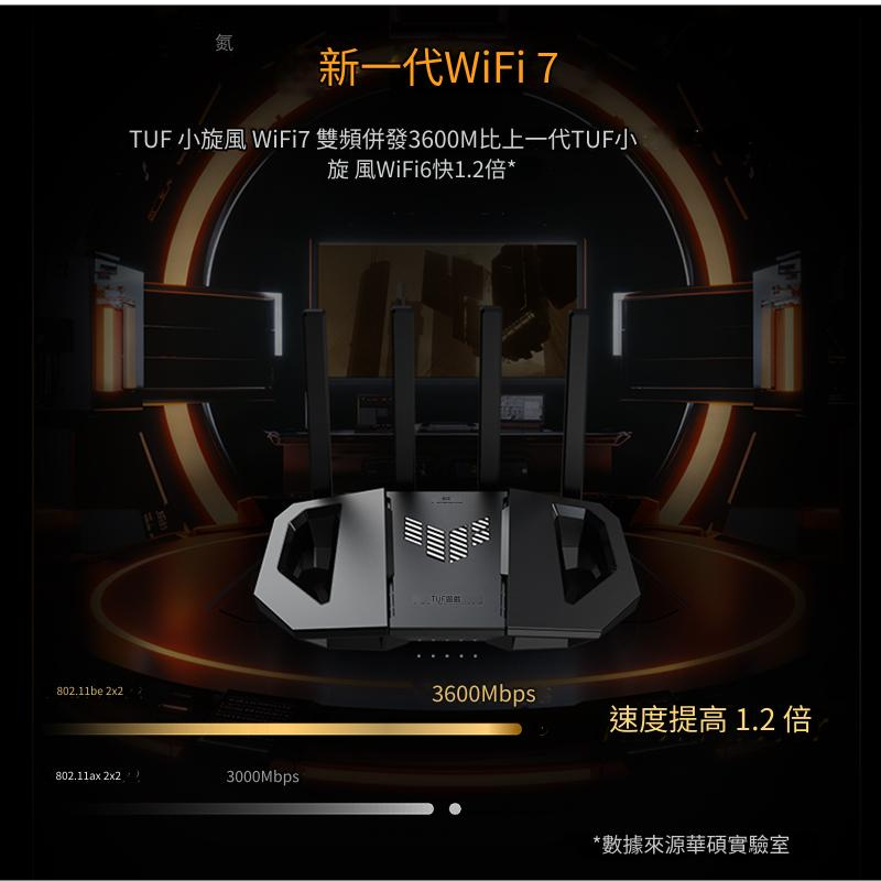 華碩 | ASUS 2.5Gbps WiFi-7 TUF Gaming BE3600 電競路由器 2.5G WIFI7 小旋風 (平行進口 ...