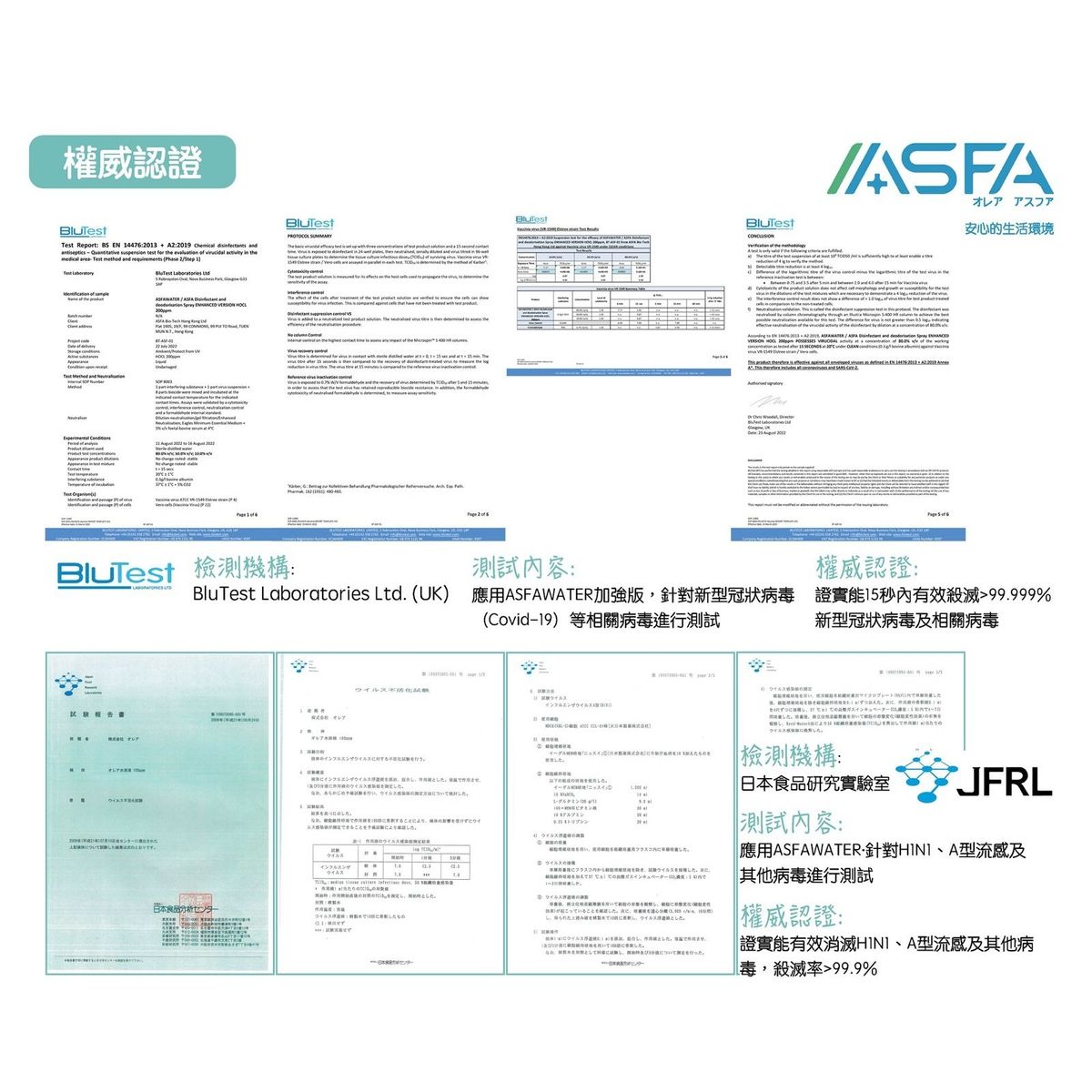 ASFA | WATER Disinfectant & Deodorisation Spray (ENHANCED) │ Refill ...