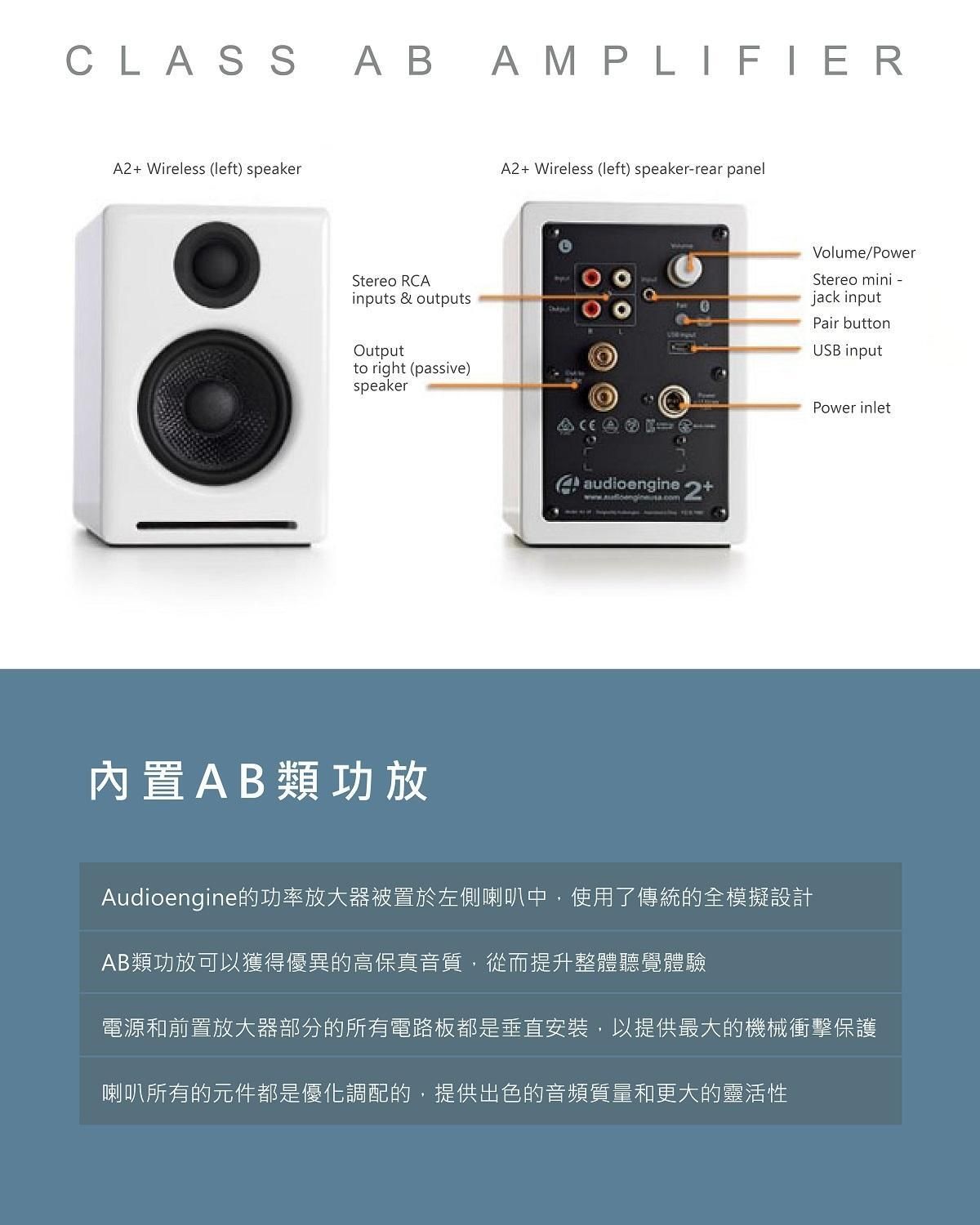 audioengine | A2+ Wireless藍牙 有源喇叭 藍色│書架音箱、AB類放大器、AptX、RCA / 3.5mm | HKTVmall 香港最大網購平台
