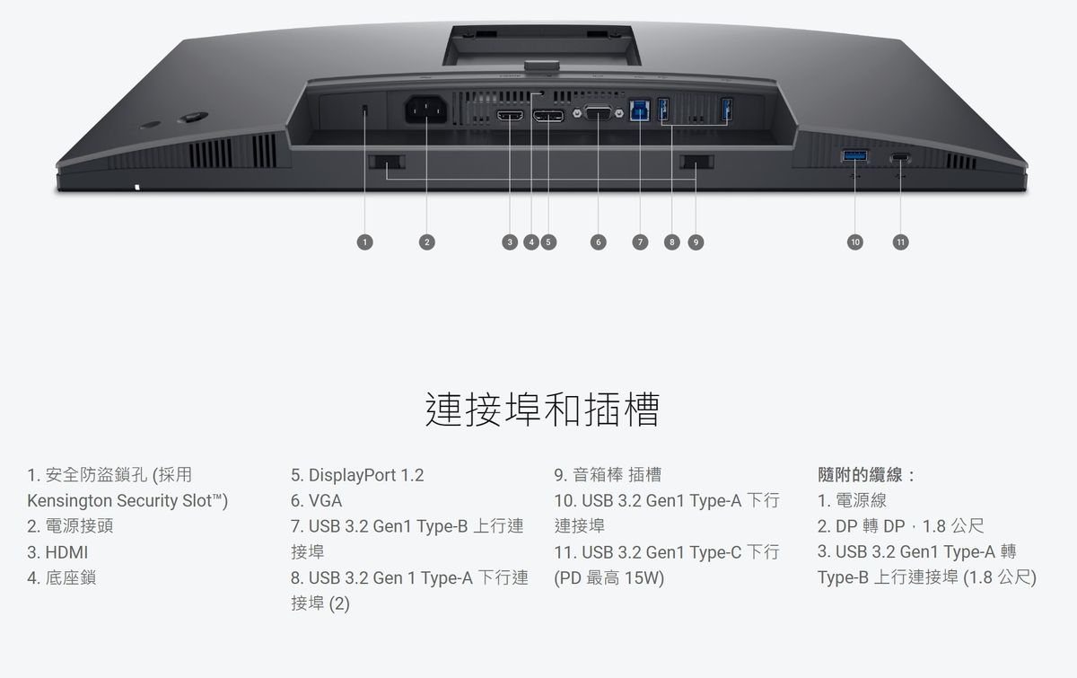 Dell | Dell 22 Monitor - P2225H | HKTVmall The Largest HK Shopping Platform