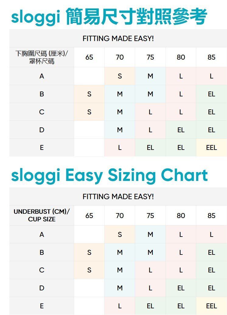 sloggi | 【升級款】SLOGGI COMFORT CARE系列高腰內褲 - 2件裝 (黑色) | 尺碼 : M | HKTVmall 香港最大網購平台