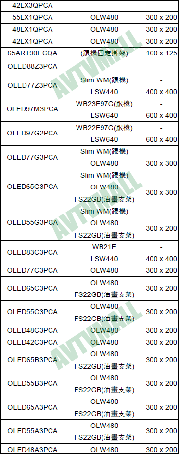 LG | 樂金 LG OLW480 電視機活動式掛牆支架 (不包安裝) | HKTVmall 香港最大網購平台