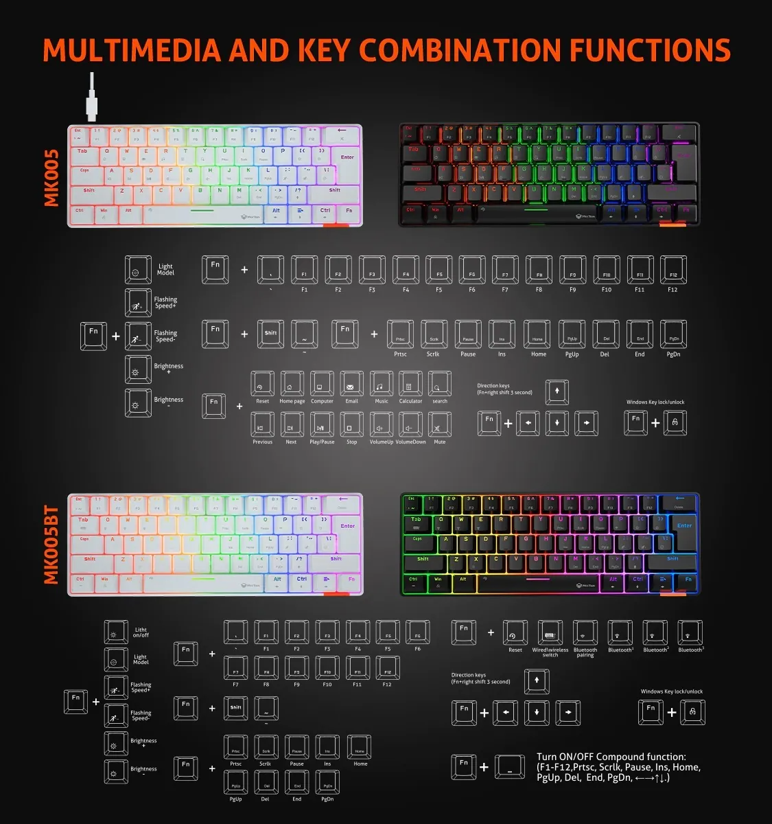 MEETION | Meetion Dual Mode Bluetooth 60 Gaming Keyboard 無線機械鍵盤 MT ...