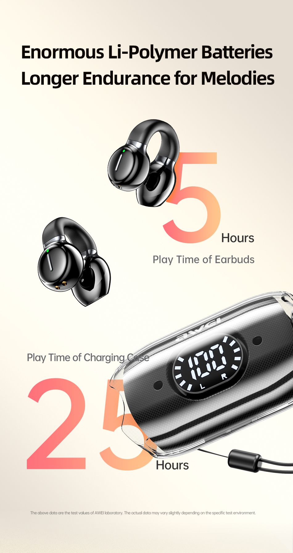 AWEI | TZ7 夾耳真無線音樂通話耳機 2024最新款 真無線藍牙耳機 夾耳式無線耳機 藍牙耳機 音質靚 | 顏色 : 黑色 ...