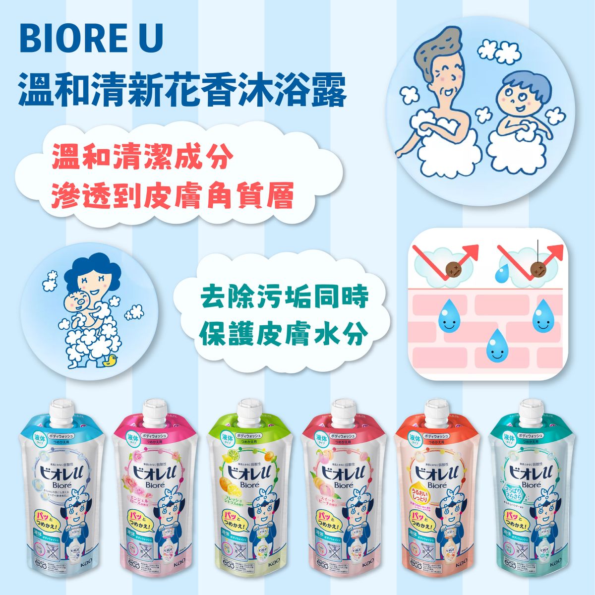 碧柔 | 花王 BIORE U 清新柑橘香沐浴露 補充裝 340ml 清爽潔淨-36415 (平行進口) | HKTVmall 香港最大網購平台