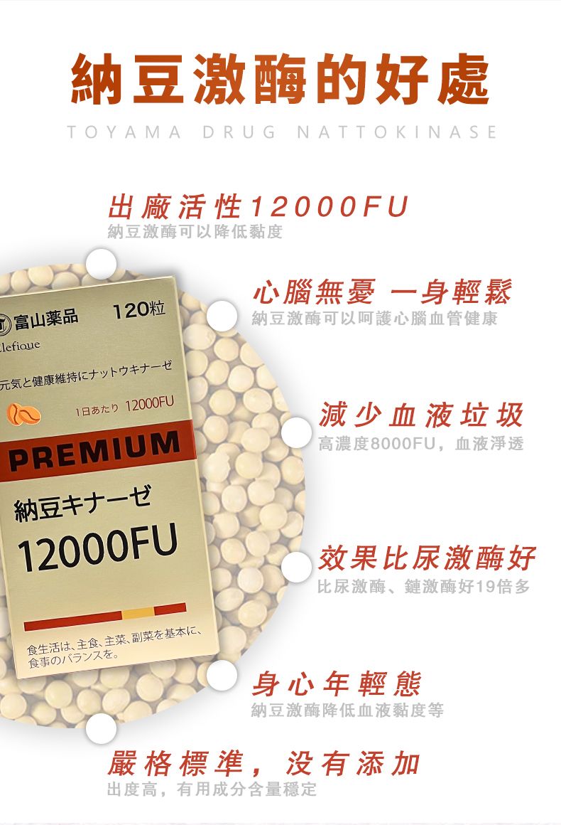 富山藥品 | 納豆激酶 12000FU 120粒 日本製 適合30-60歲 全方位保健[C20] | HKTVmall 香港最大網購平台