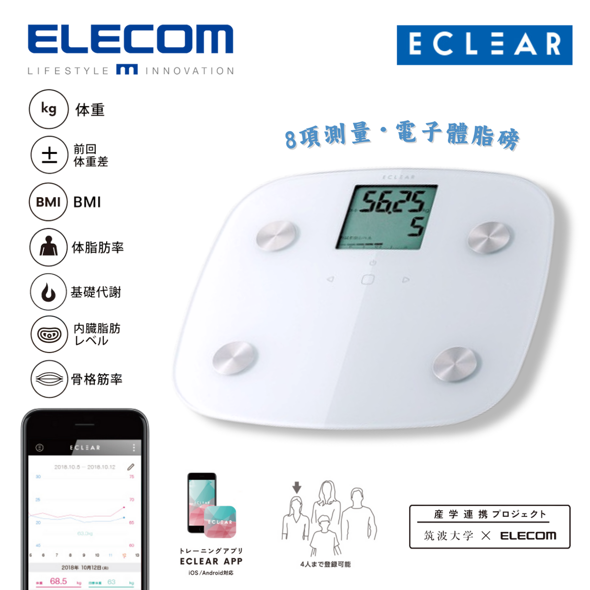 ELECOM | ECLEAR 電子體脂磅-白色｜身體脂肪測量 | HKTVmall 香港最大網購平台