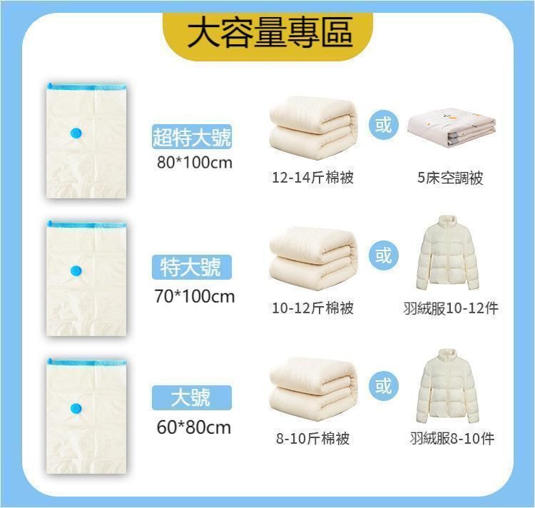 全城熱賣 | 真空壓縮袋 小號40*60cm 衣物透明棉被羽絨服專用壓縮袋 收納袋「平行進口」 | 尺碼 : 01 | HKTVmall 香港最大網購平台