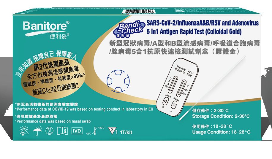 Banitore | SARS-CoV-2/InfluenzaA&B/RSV and Adenovirus 5 in1 Antigen ...