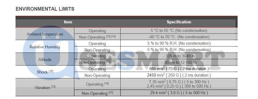 東芝 | Toshiba 3.5 16TB 企業版內置硬碟 - MG08ACA16TE / MG09ACA16TE (新型號 ...
