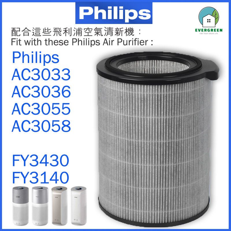 EVERGREEN.. | HEPA filter for Philips 飛利浦 AC3033 AC3036 AC3055 AC3058 ...