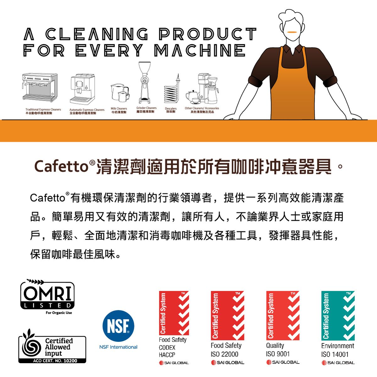 Cafetto | EC2 – Espresso Machine Cleaning Powder (Premium) 1.1kg – Made ...
