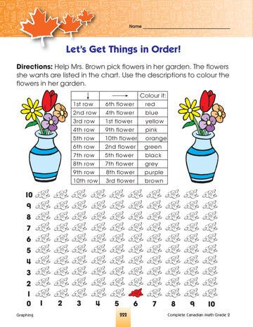 CANADIAN CURRICULUM PRESS | Complete Canadian Math (Grade 2) | HKTVmall ...