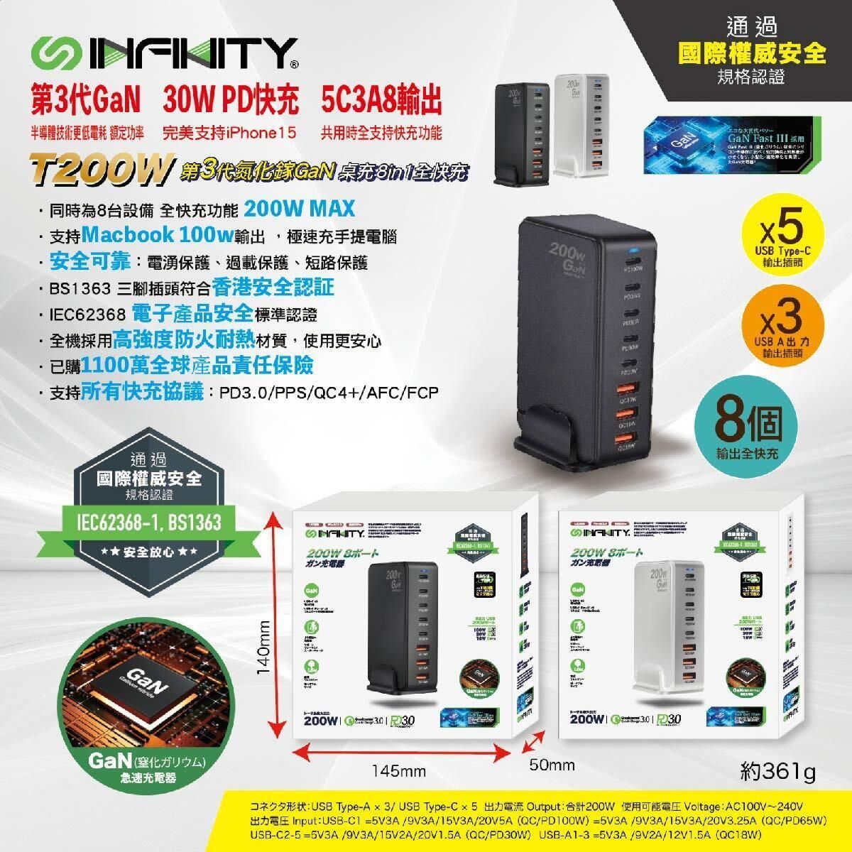Infinity | Infinity - T200W 氮化鎵 8Port GaN 200W 5C3A 8輸出 共用時全支持快充功能 USB ...