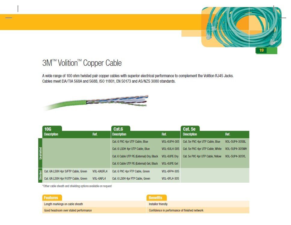3M™ | 3M Patch Cord Cat 6 UTP PVC Ethernet LAN Cable 網絡線, 1 Meter Green ...