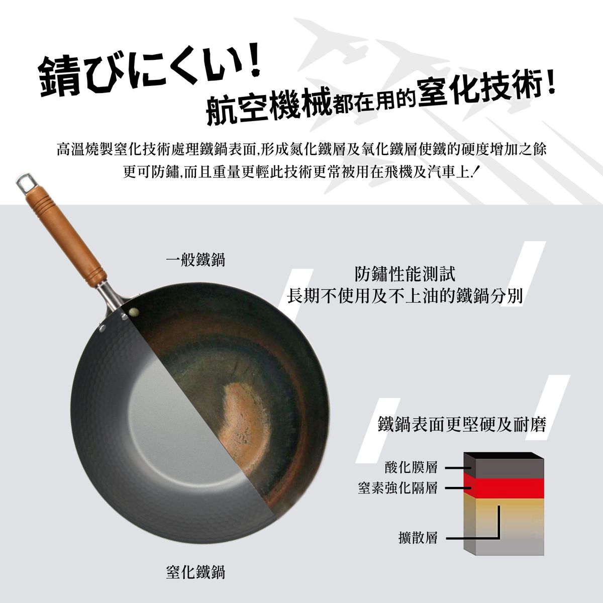 PEARL METAL | 日本Pearl Metal｜輕身窒化槌目鐵炒鍋 27cm | HKTVmall 香港最大網購平台