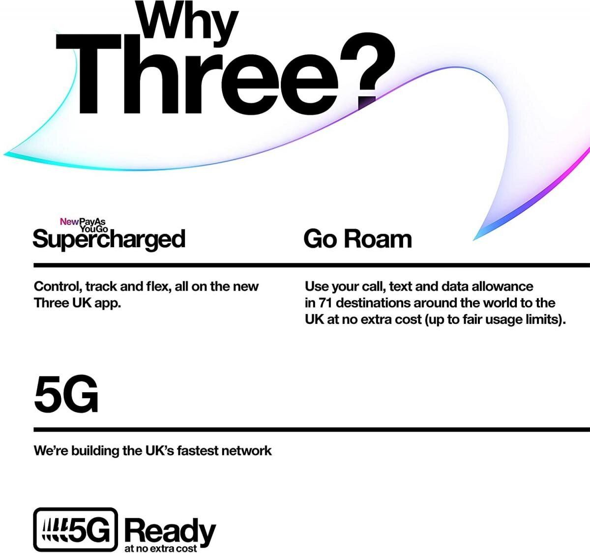 3 (UK) | 3UK【50GB】英國及歐洲70+國家地區 5G/4G/3G上網卡數據卡Sim卡 [H20] | HKTVmall 香港最大網購平台