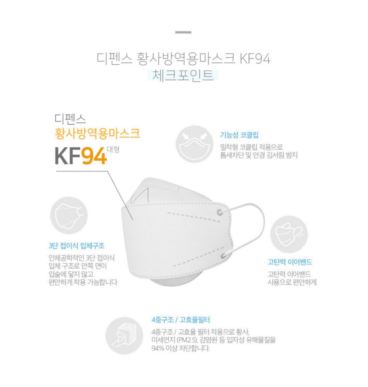 Defense | 【 50個 】韓國KF94口罩 四層3D立體白色成人口罩【橙色包裝】(1包內有5個) 共10包 [平行進口 ...