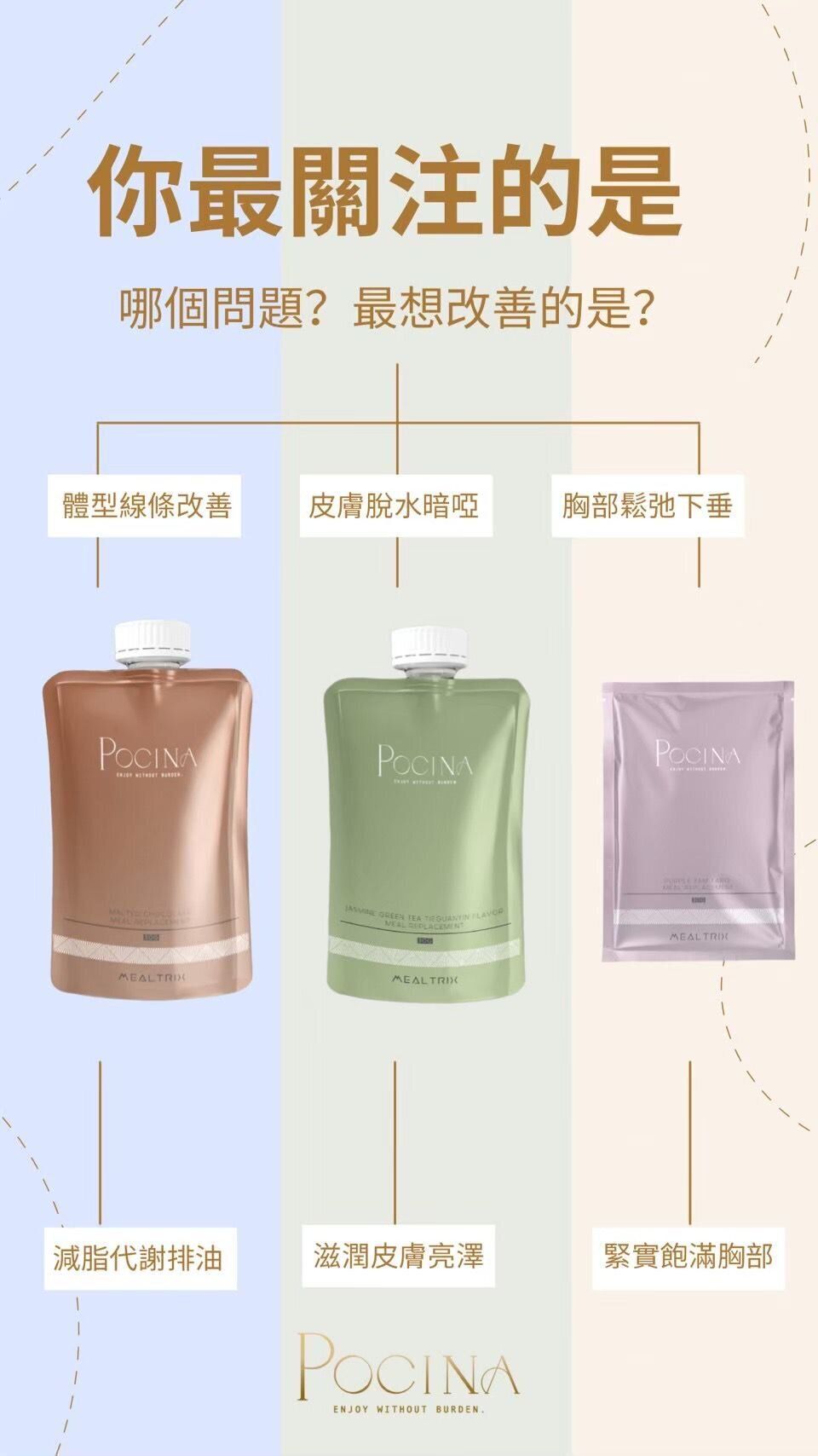 POCINA | Pocina Mealtrix-麥芽可可味代餐 Malted Chocolate Flavor 30g x 14包 x 3盒 ...