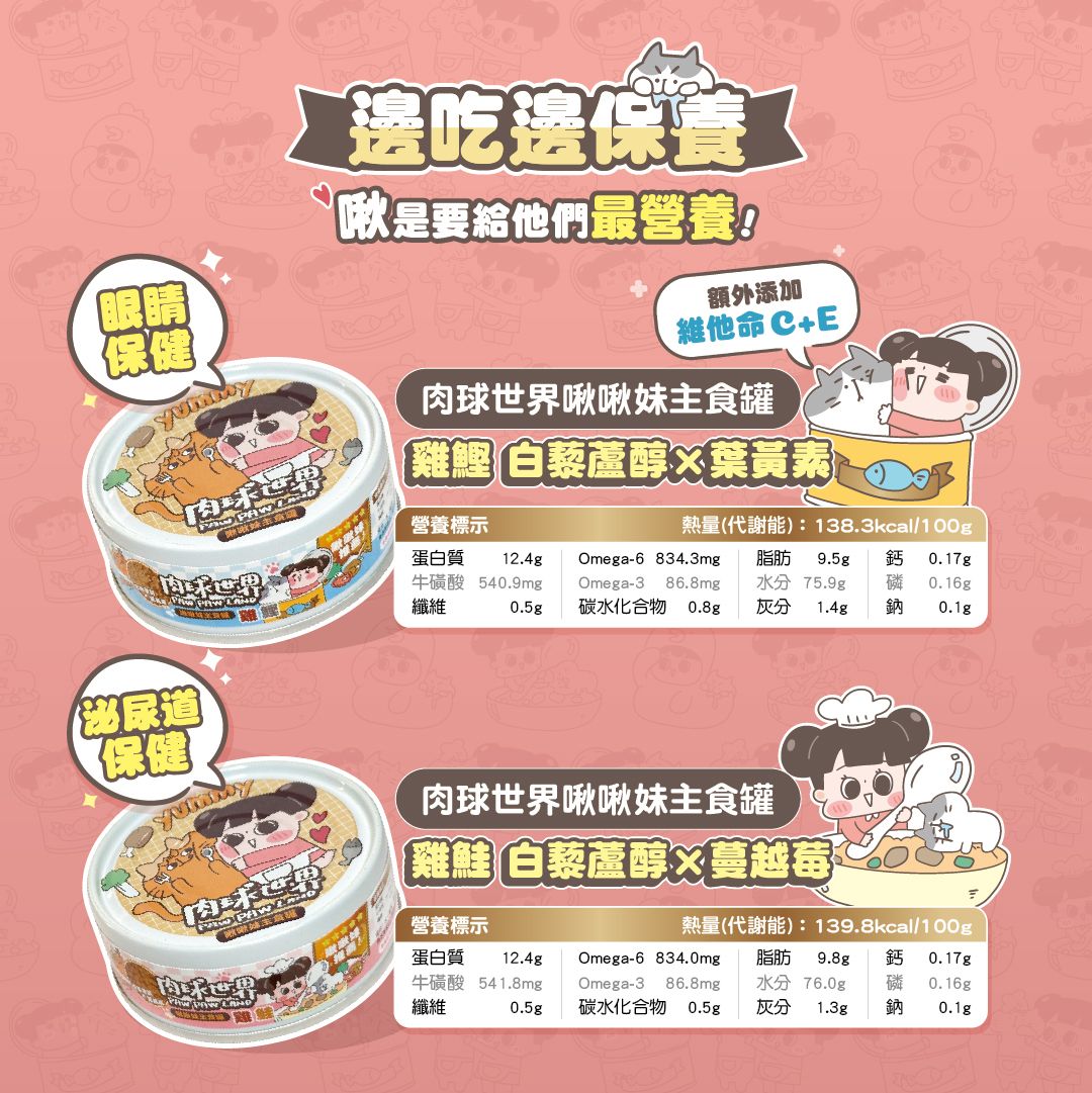 肉球世界 | 啾啾妹主食罐 混合試食裝 4種口味 80g | HKTVmall 香港最大網購平台