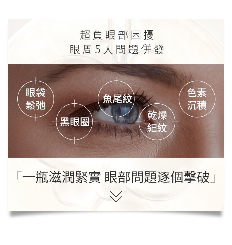 DR.BSC | ⭐去浮腫去黑眼圈⭐10％極高濃度咖啡因眼周精華30ml#眼部去腫#去黑眼圈#去眼袋(90314) | HKTVmall 香港 ...