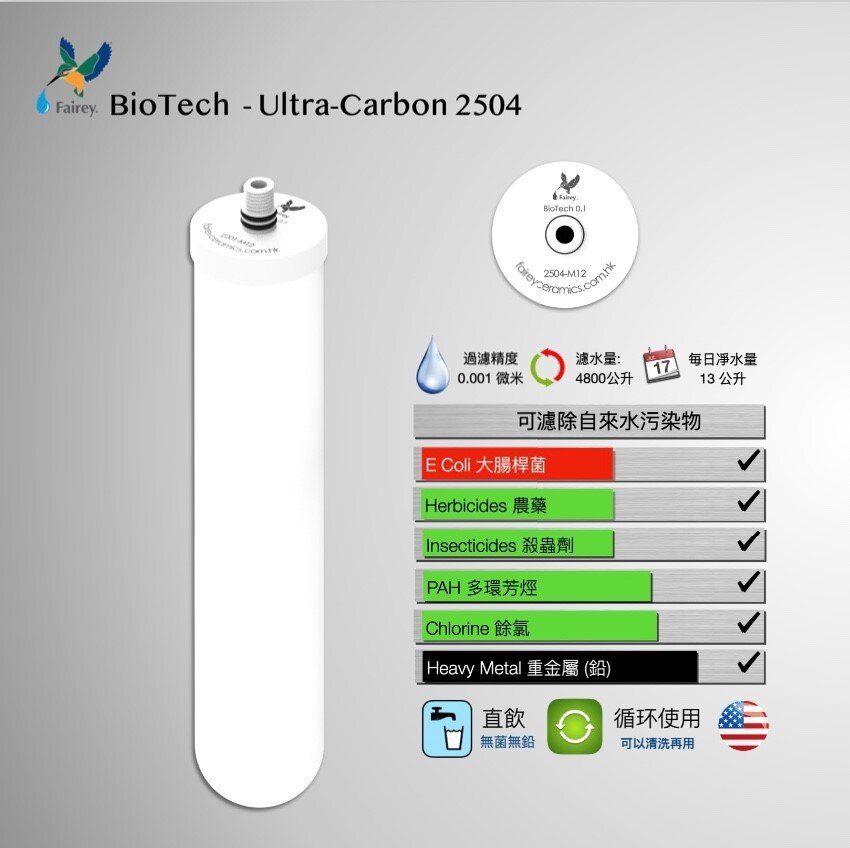 Fairey | Round Base BioTech Ultra-carbon filter C2501 M12 AquaMetix for ...