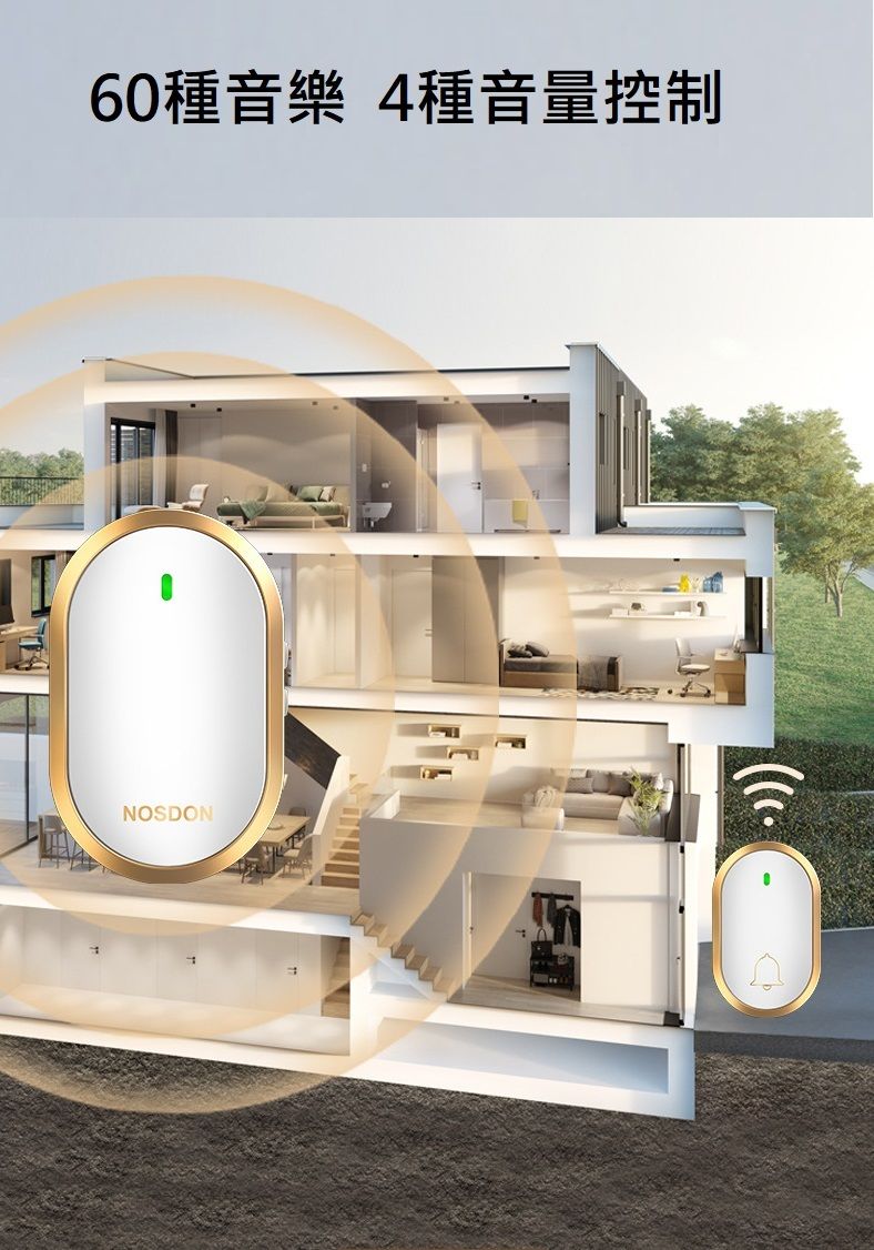 SUMILABEL | 插電式無線門鈴 無線門鐘 免拉線 - 黑色 | 顏色 : Black 黑色 | HKTVmall 香港最大網購平台