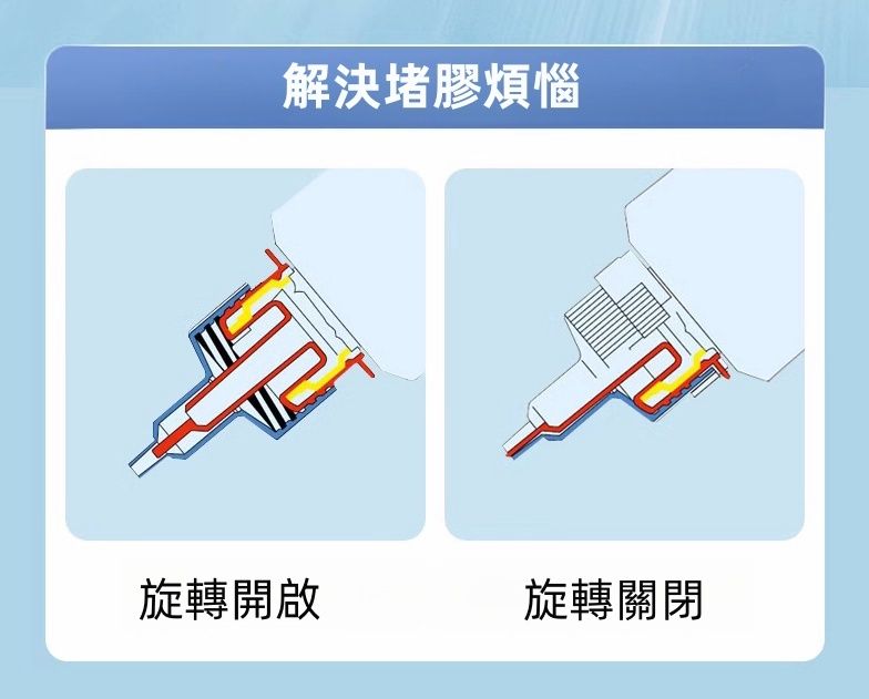 全城熱賣 | 【瑞士產】ERGO 5210 瞬間膠 超強力膠水 粘金屬膠水 鐵/陶瓷/木頭DIY膠水 塑料膠水 透明快乾膠水 萬能家品膠 ...