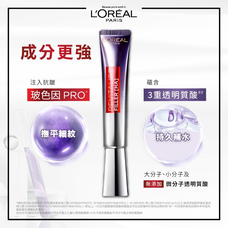 L’Oréal Paris | 歐萊雅活力緊緻透明質酸全方位淡紋霜2.0 30ml(平行進口)(6923700994223 ...