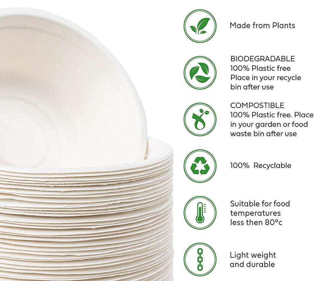 MasterTool | 【可降解及可微波爐用】SavingOasis 一次性即棄紙碗 700ml (50隻裝) 環保可生物降解甘蔗紙碗 19cm 一次性紙碗 派對碗 即棄紙碗 外賣餐具 ...