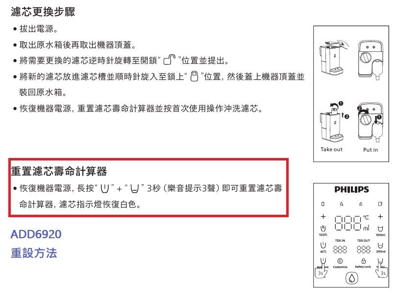 飛利浦 | ADD583 RO 純淨飲水機濾水芯 (ADD6920 / ADD6921 用) | HKTVmall 香港最大網購平台