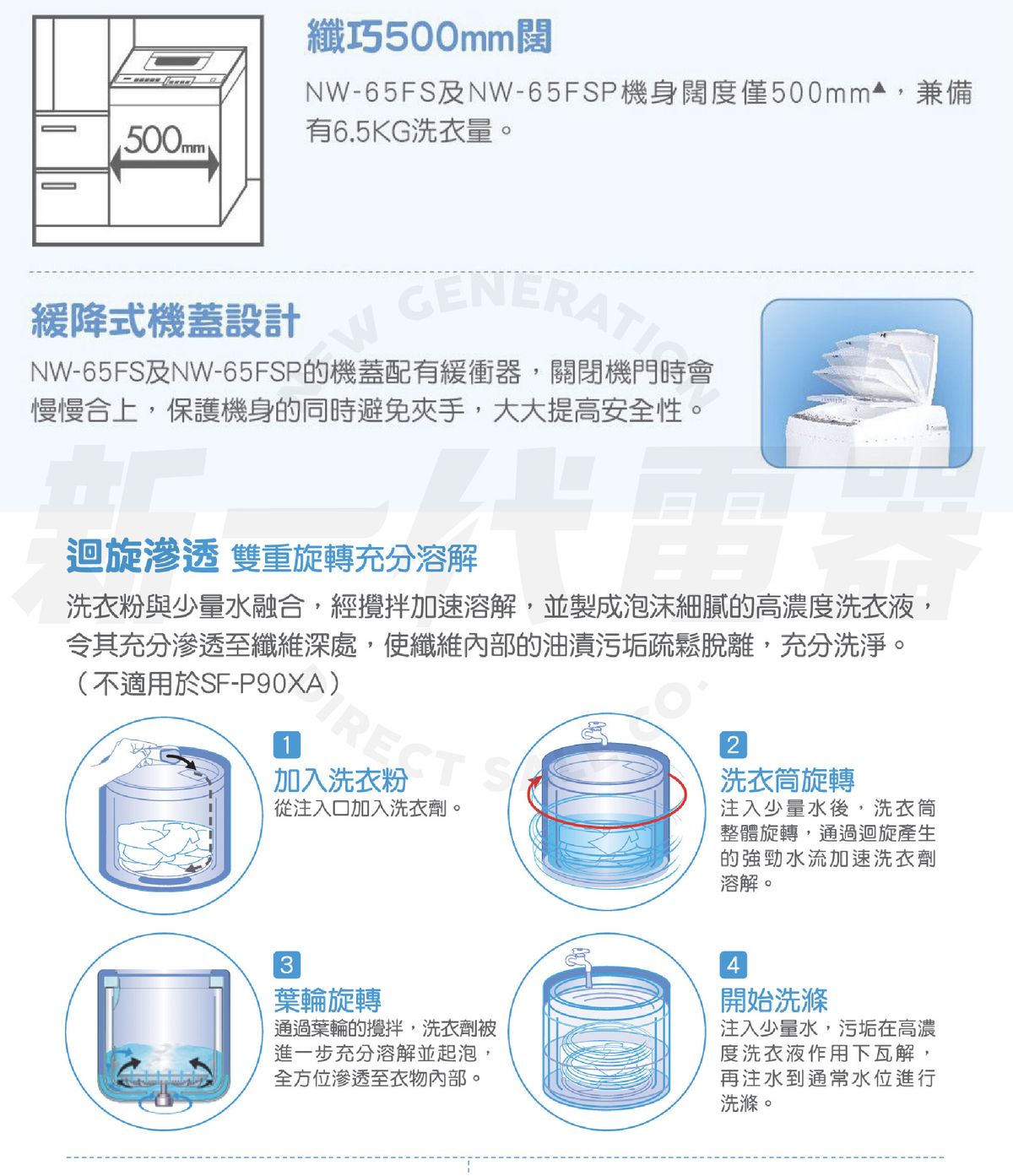 日立 | NW65FS -6.5KG BEAT WAVE系列 日式全自動洗衣機 低水位 (NW-65FS) | HKTVmall 香港最大網購平台