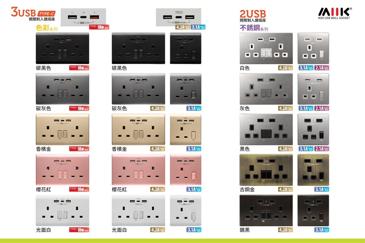 M2K | M2K 4.2A USB Wall Socket (Double) - Stainless Steel Mirror Black ...