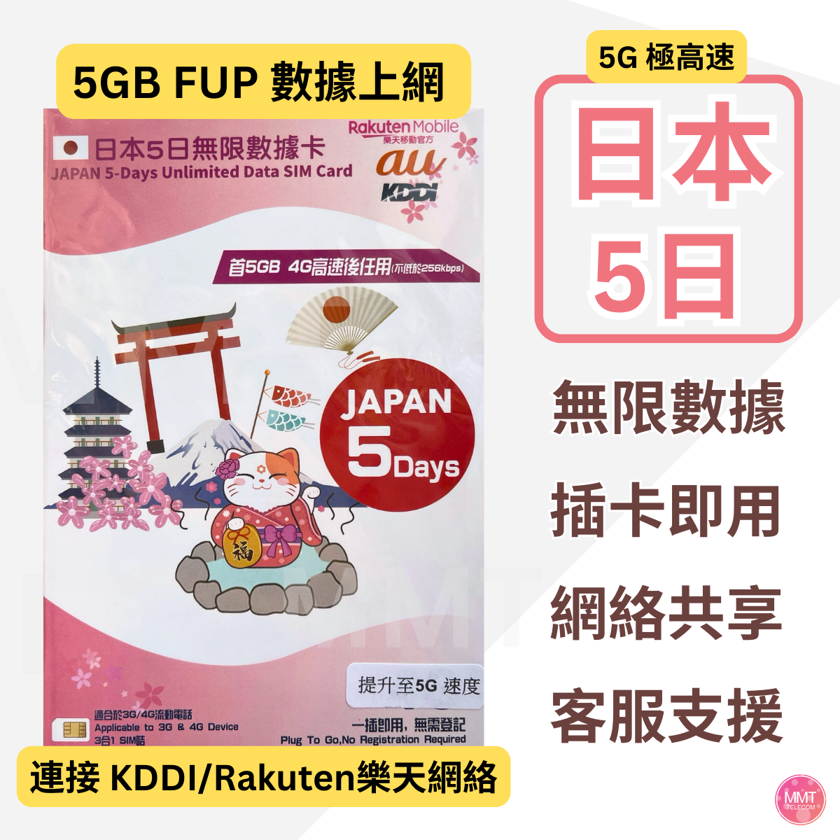 3香港 | 日本 (KDDI/Rakuten樂天)【5日 5GB FUP】5G/4G 極高速 無限數據卡 上網卡 電話卡 旅行電話咭 Data Sim咭 | HKTVmall 香港最大網購平台