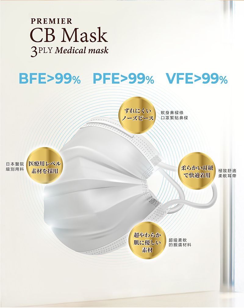 CB Mask PREMIER | 【白色 / 藍色】3層醫用口罩 - 50個裝 (白色) | 顏色 : 白色 | 數量 : 1 盒 ...
