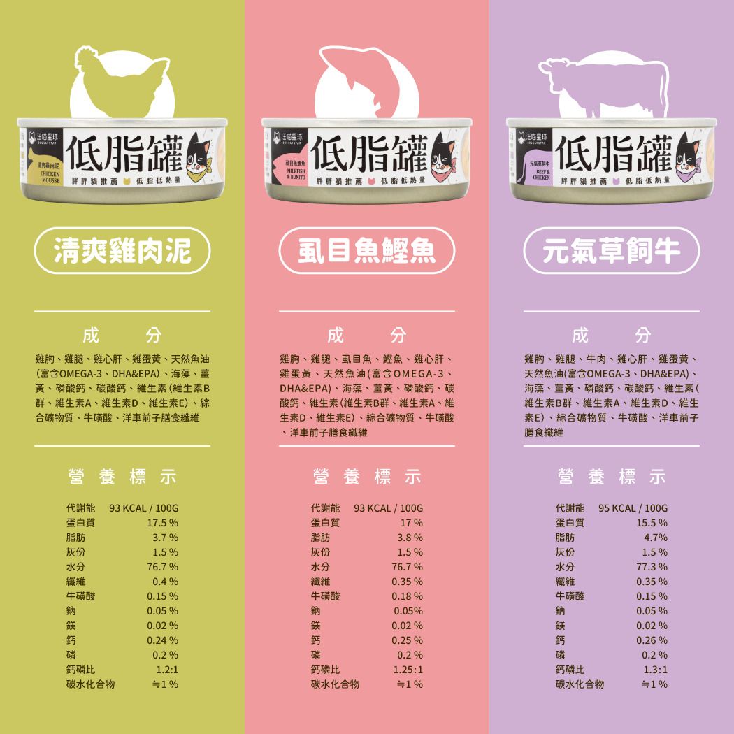 汪喵星球 | 低脂無膠主食罐 (鰹魚80g x 24罐)｜貓罐頭 貓濕糧 | HKTVmall 香港最大網購平台