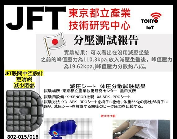 JFT | 減壓坐墊 專利一體式42個氣囊設計 | 日本認證坐骨減壓 | 人體工學 | 不變形 | 舒緩久坐不適 | 承托坐骨 | 無重感覺 | 坐墊氣坑減少久坐悶熱 | 黑色 | 顏色 ...