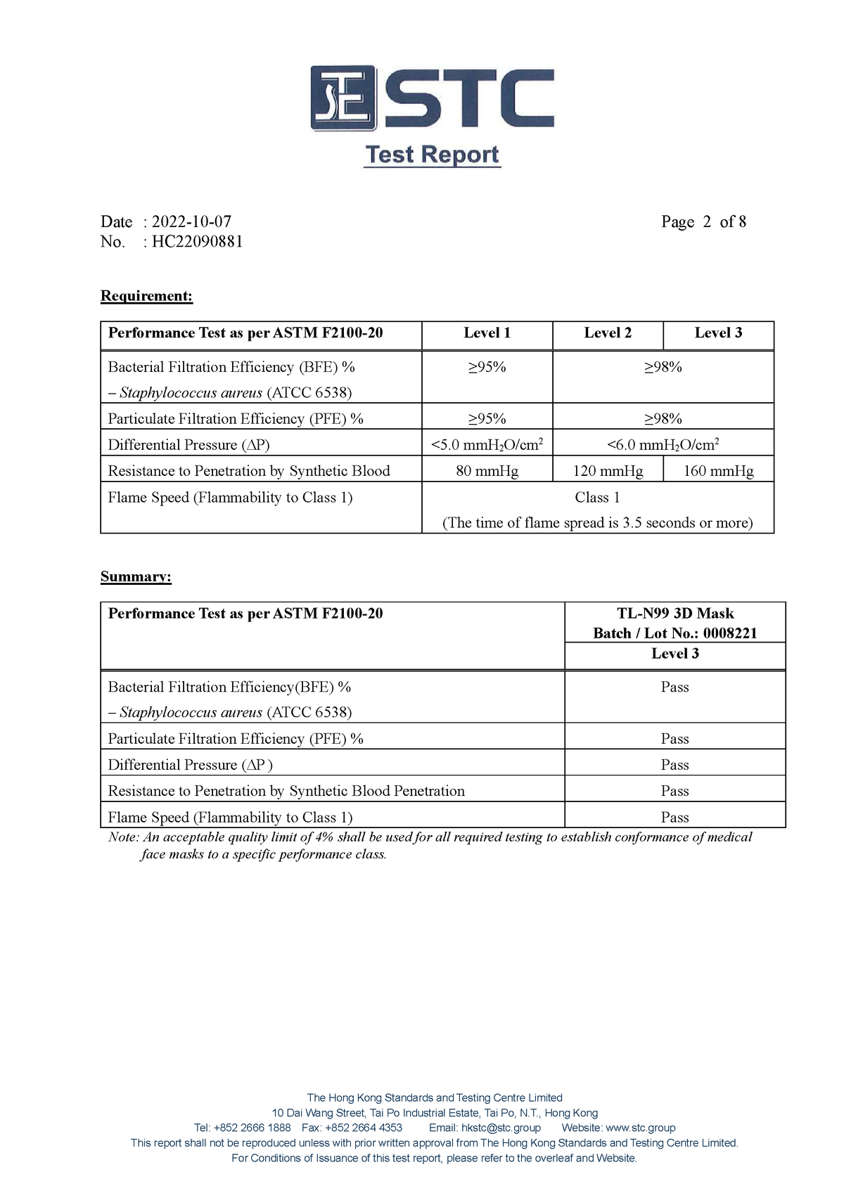 TL MASK | 《Made in Hong Kong》【TL-N99】 3D Mask (Dark Blue) 30Pcs/Box ...