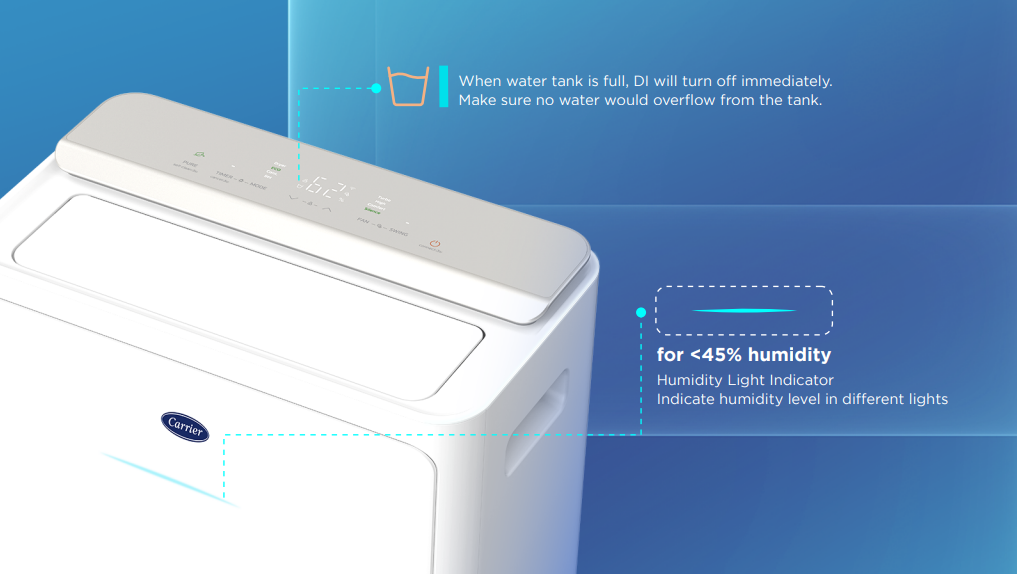 Carrier | DC28VS 28L Dehumidifier | HKTVmall The Largest HK Shopping ...